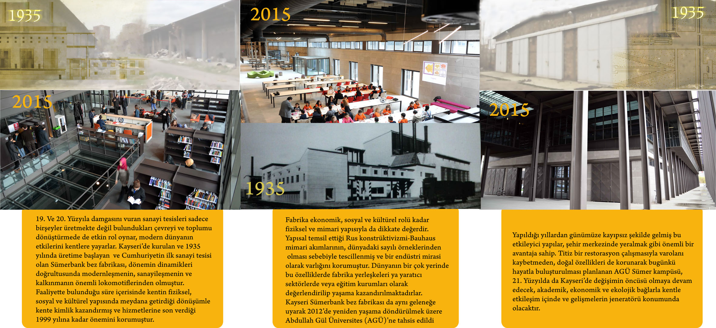 Abdullah Gul University - 3 rd Generation State University